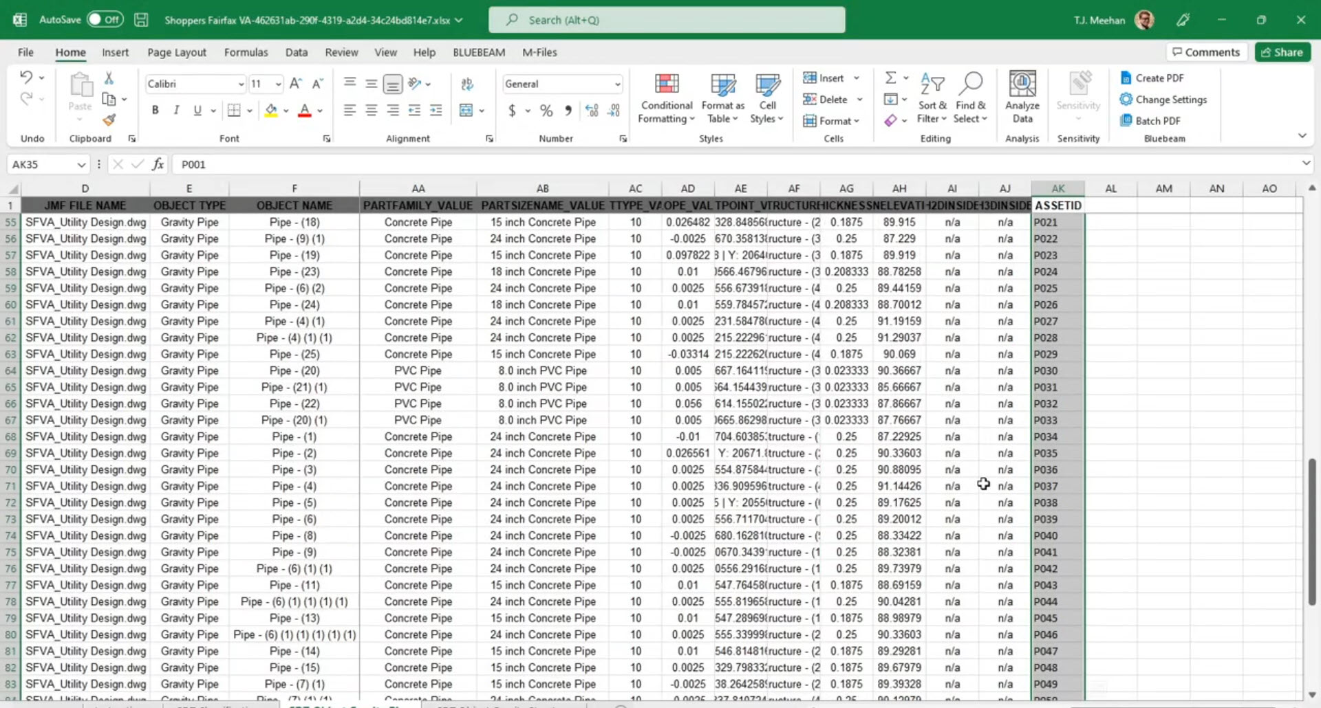 CIVIL 3D a Excel: Standardized Data Tool (SDT) | Alianza Bim CIVIL 3D a Excel: Standardized Data Tool (SDT) | Alianza Bim